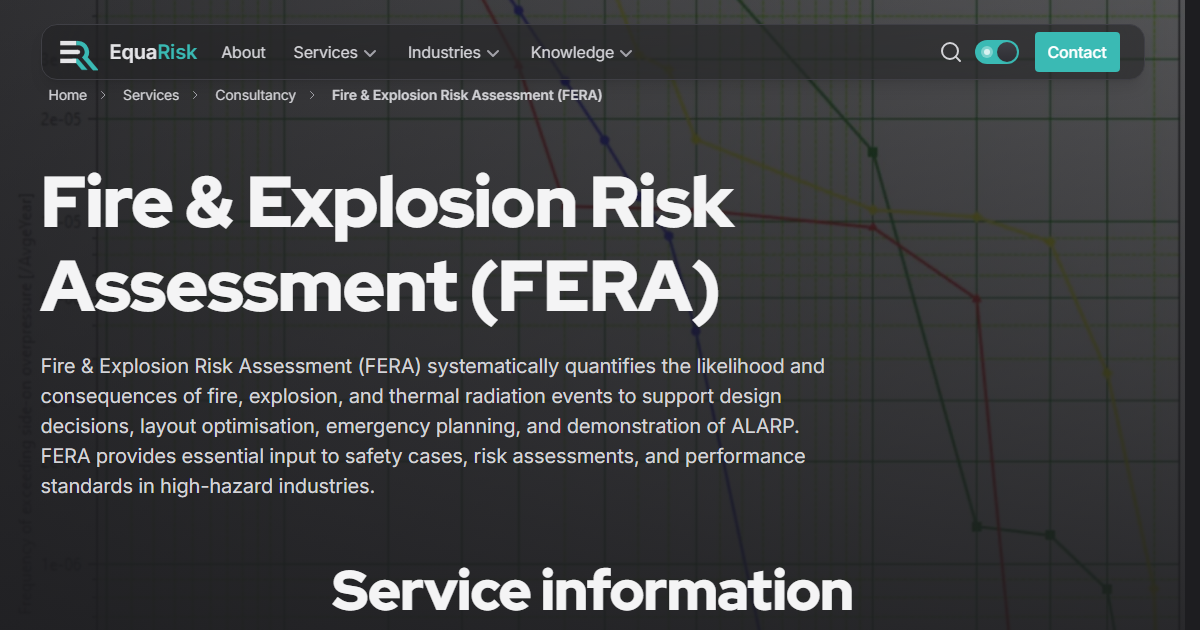 Fire & Explosion Risk Assessment (FERA) | Consultancy Services ...